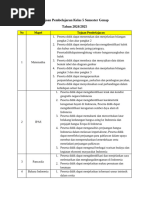 Contoh Judul Tesis S2 Pendidikan Dasar | PDF
