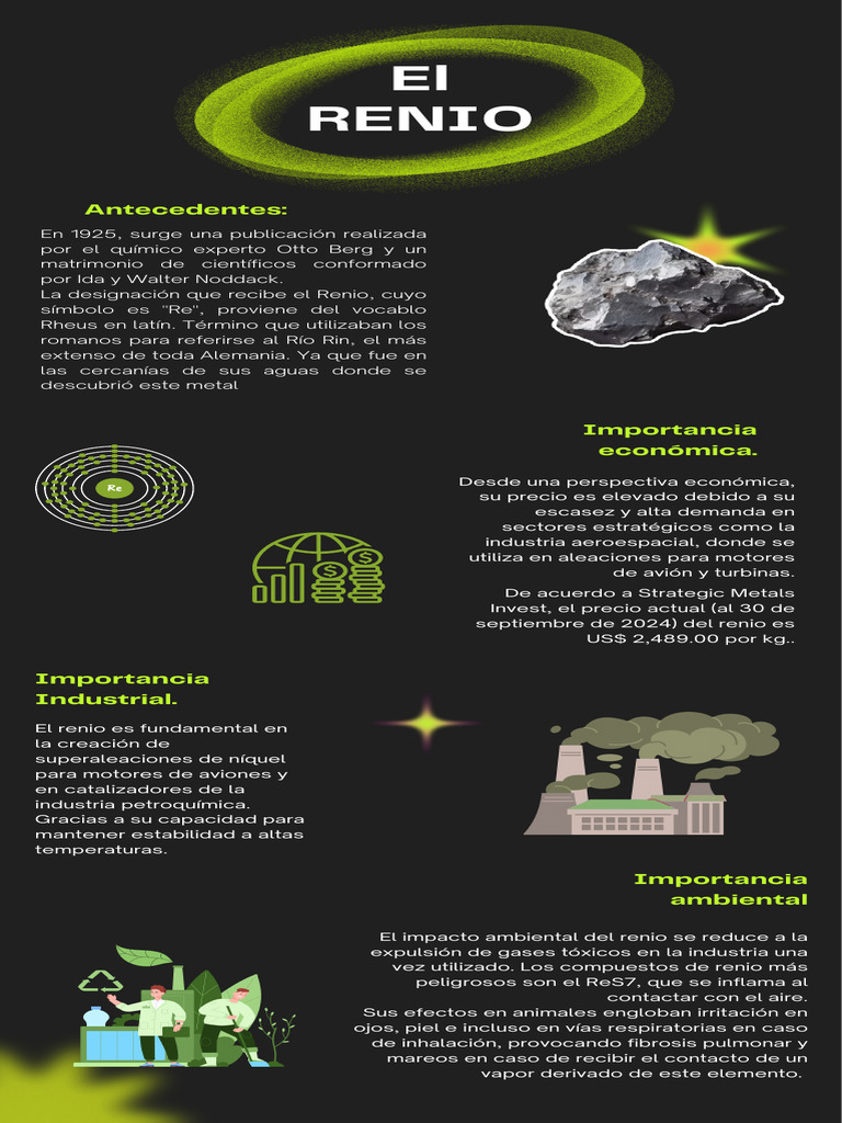 Infografía Del Renio | PDF | Sustancias químicas | Química