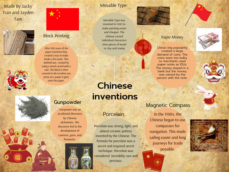 Chinese Inventions Bubble Map | PDF | Porcelain | Pottery