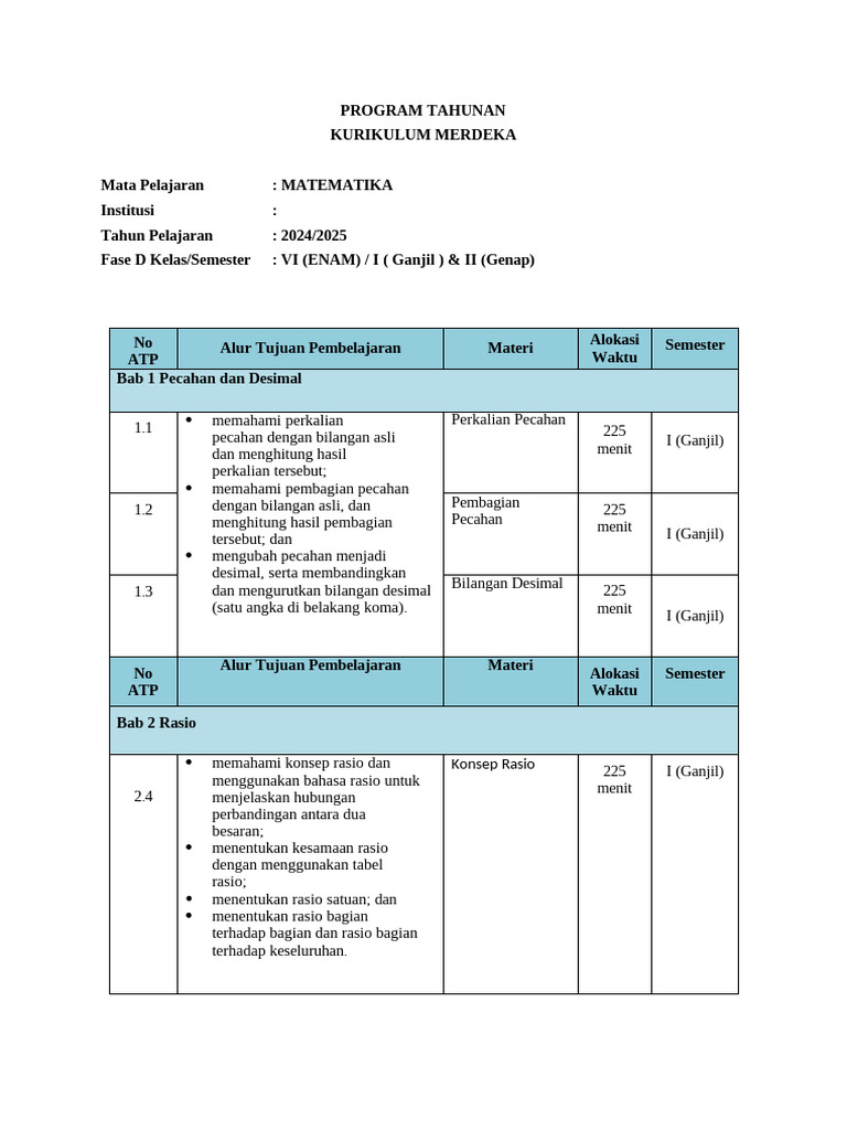 Prota MTK Kelas 6 | PDF