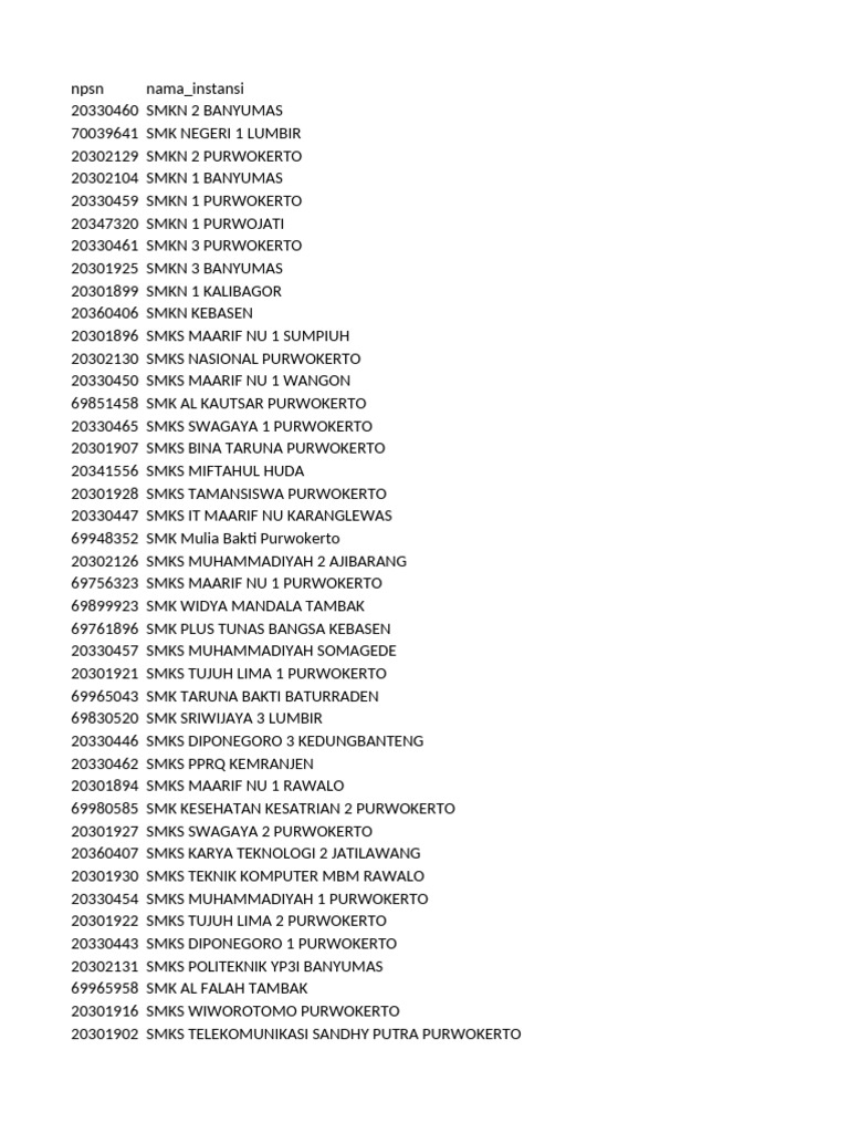 Sulingjar - Data - Responden - Rekapitulasi Nasional - 20-Sep-2024 ...