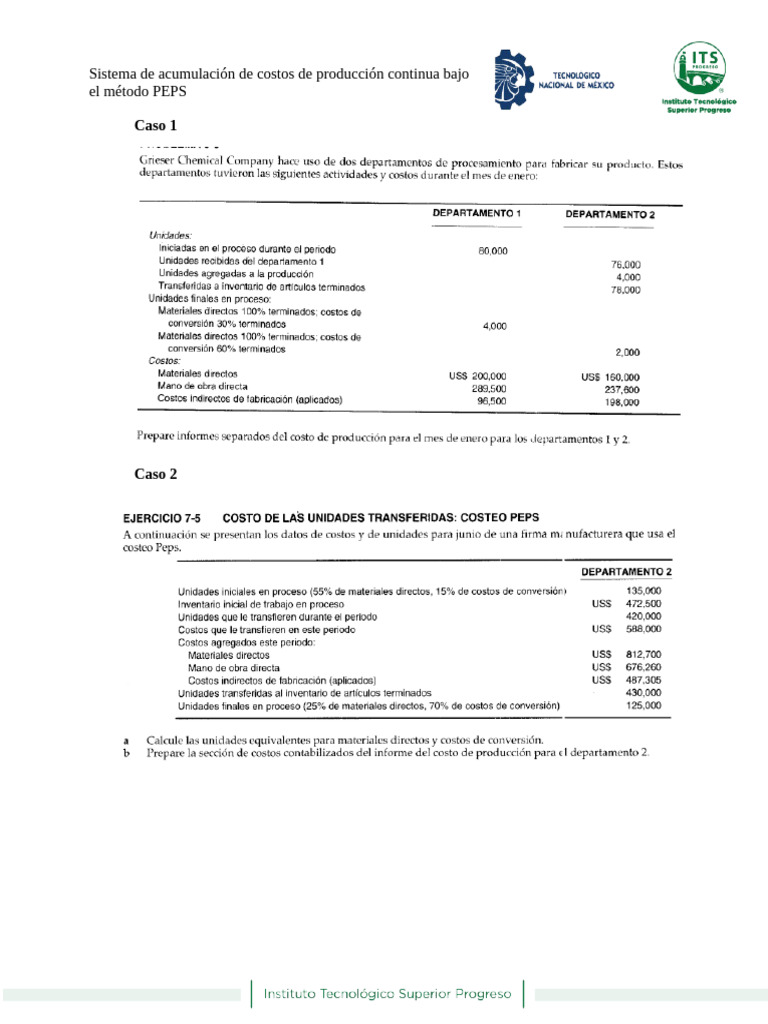 EJERCICIOS COSTEO METODO PEPS | PDF
