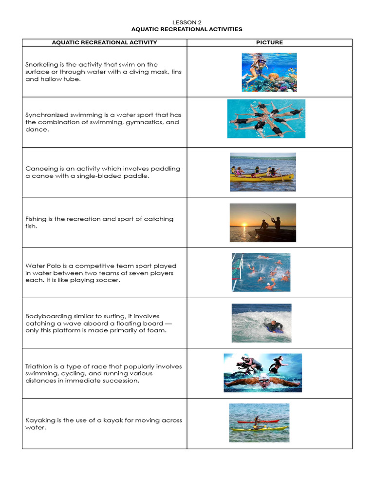 Aquatic Recreational Activities Guide | PDF | Paddling | Outdoor Recreation