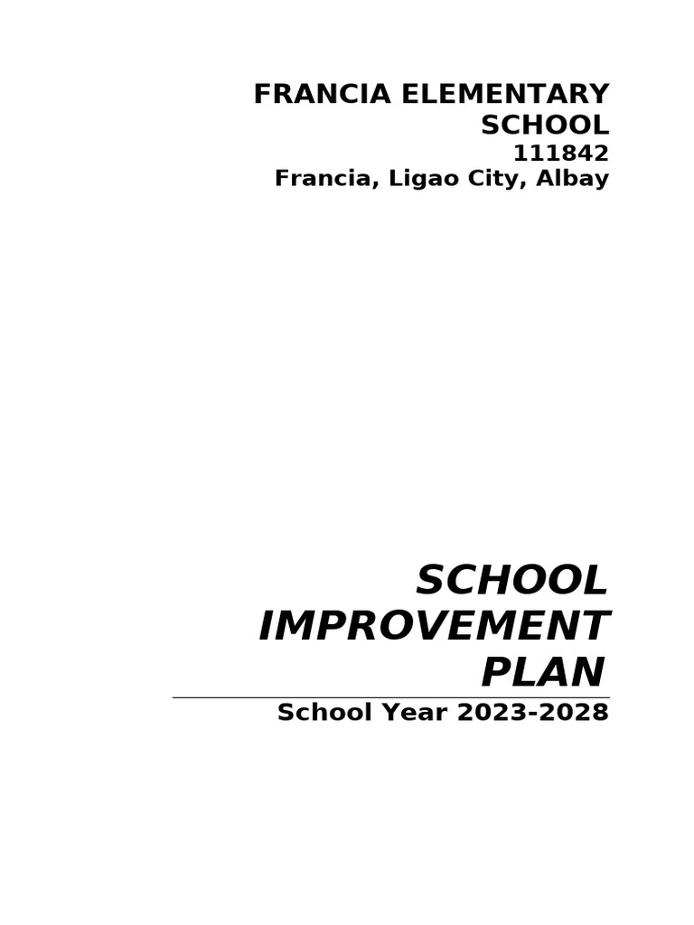 SIP SYs 2023-2028 - Page 1 To 5 | PDF | Leadership | Learning