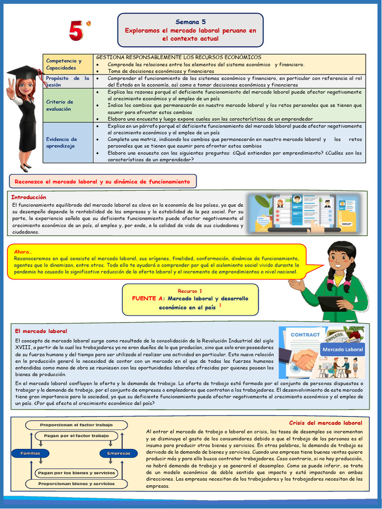 5 - Actv. 8 5to Año | PDF | Iniciativa empresarial | Economía laboral