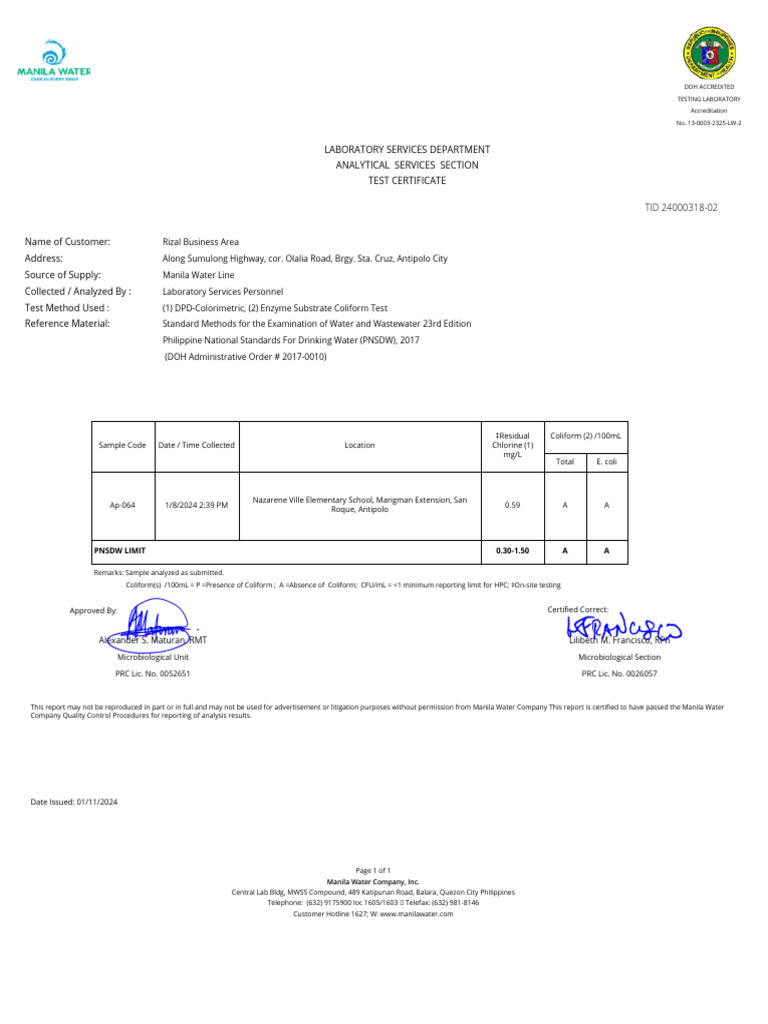 DOH Accredited Water Test Certificate | PDF | Water Supply