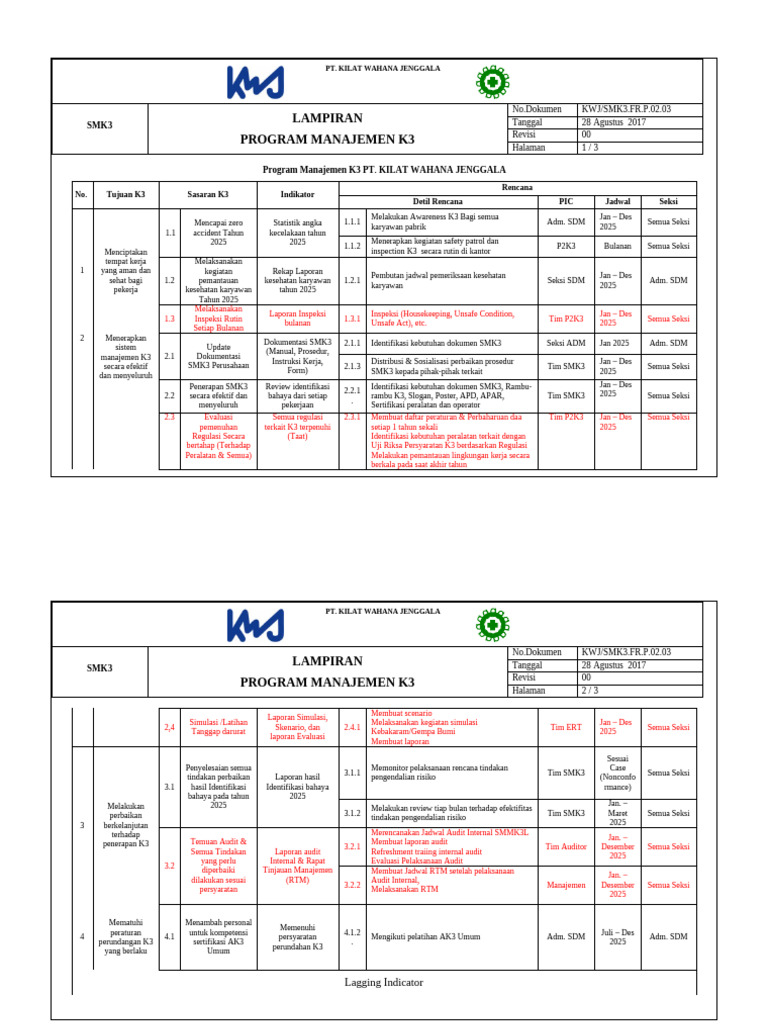 Program Management K3 2025 - Rev.01 | PDF