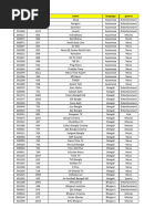 JioTV Channel Numbers Guide | PDF | Languages Of India | Television Network