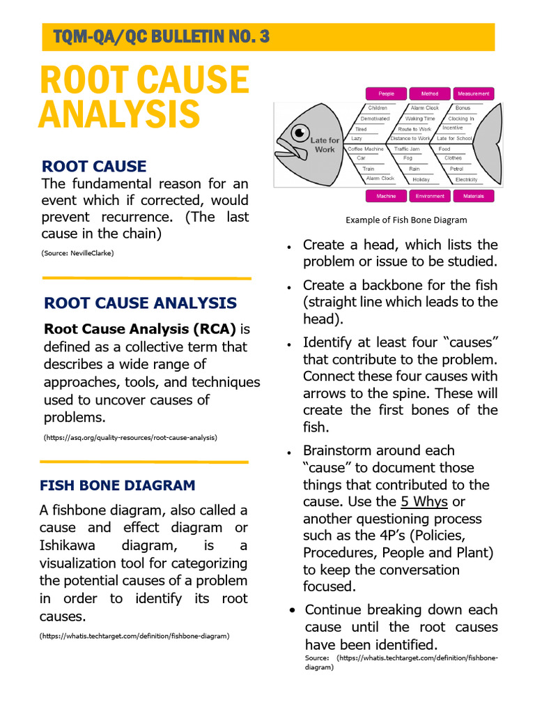 Bulletin on Root Cause | PDF | Cognition | Systems Thinking