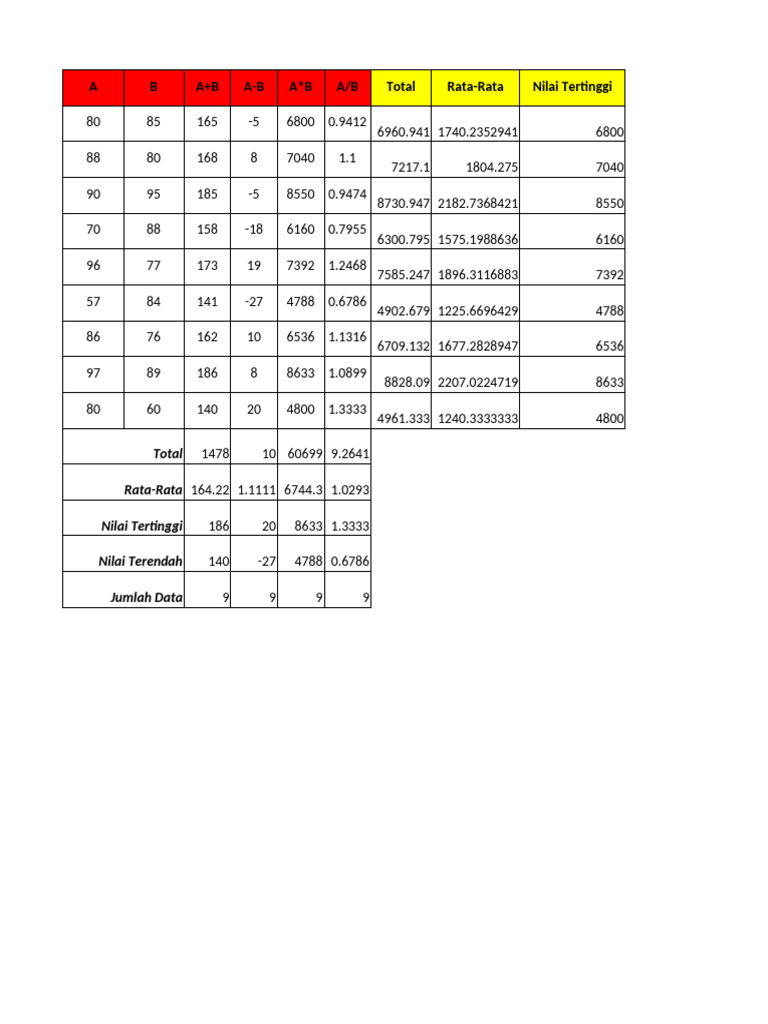 Tugas 2 - SUPRIANTO | PDF