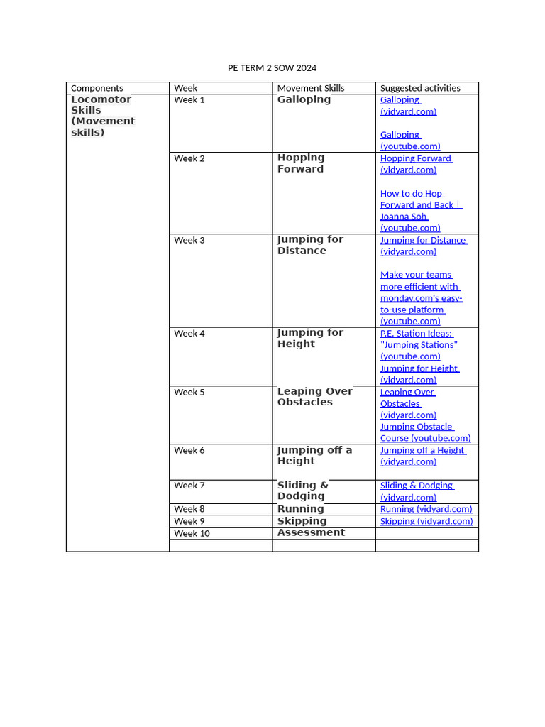 Pe Term 2 Sow 2024 | PDF