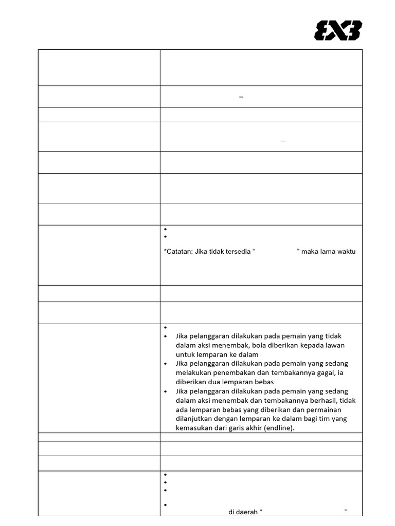 FIBA 3x3 Basketball Rules FR Full | PDF