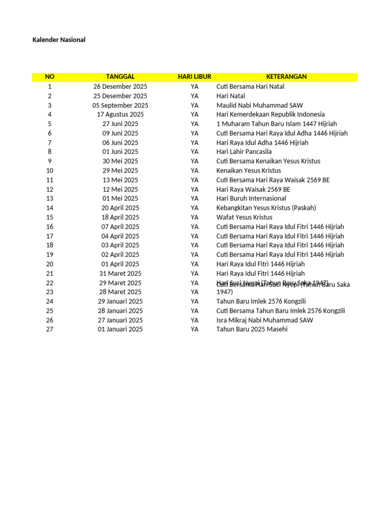 Kalender Hari Libur 2025 | PDF