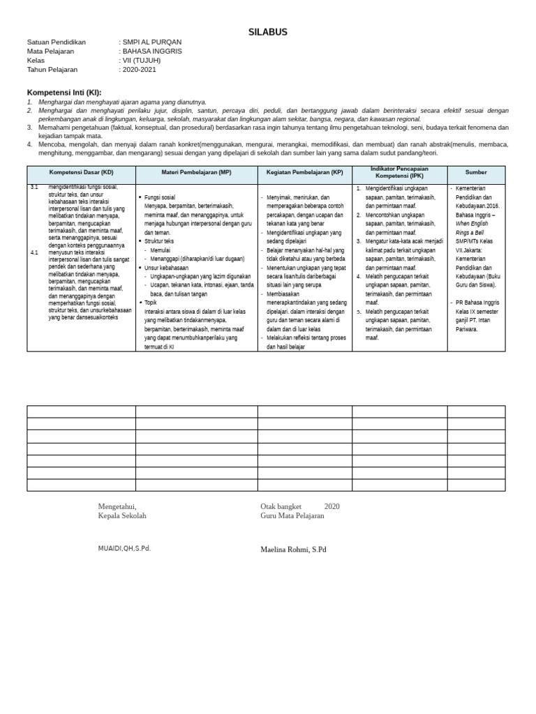 Contoh Silabus Sederhana | PDF