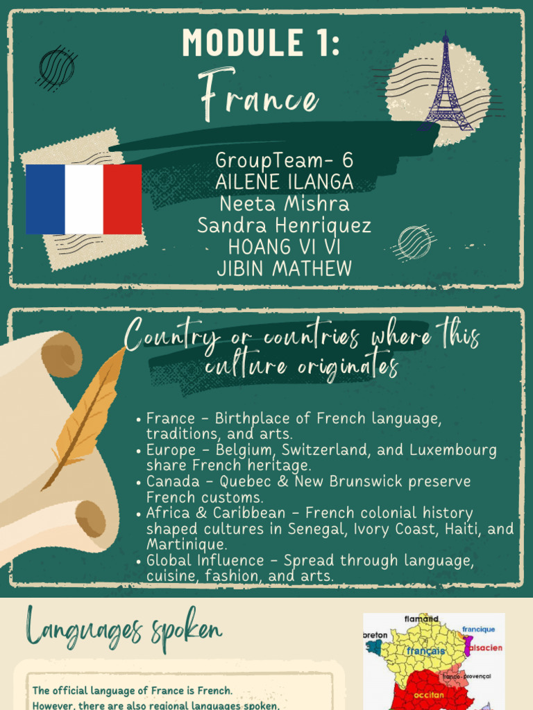Module 1-Group 6 France | PDF | Meal | Lunch