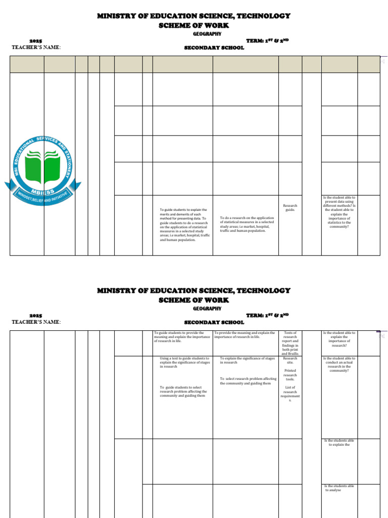 Geography Scheme of Work for Form Five | PDF | Plate Tectonics | Data
