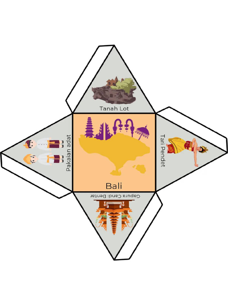 Piramida Keragaman Budaya | PDF