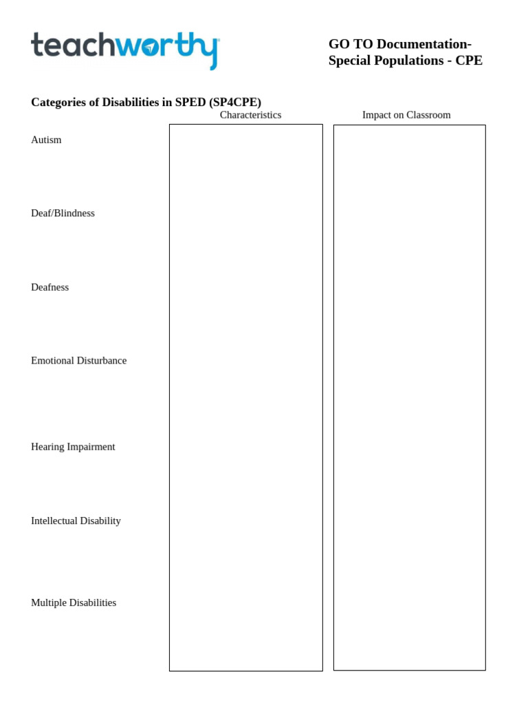 GO To Page - Special Populations-1 | PDF | Special Education | Disability
