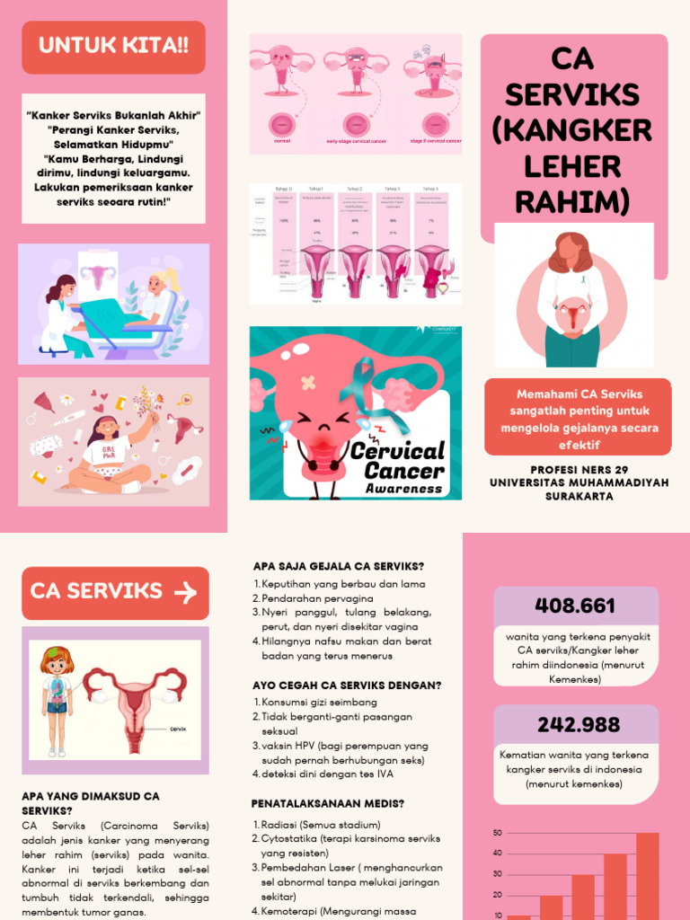 Leaflet Ca Seviks | PDF