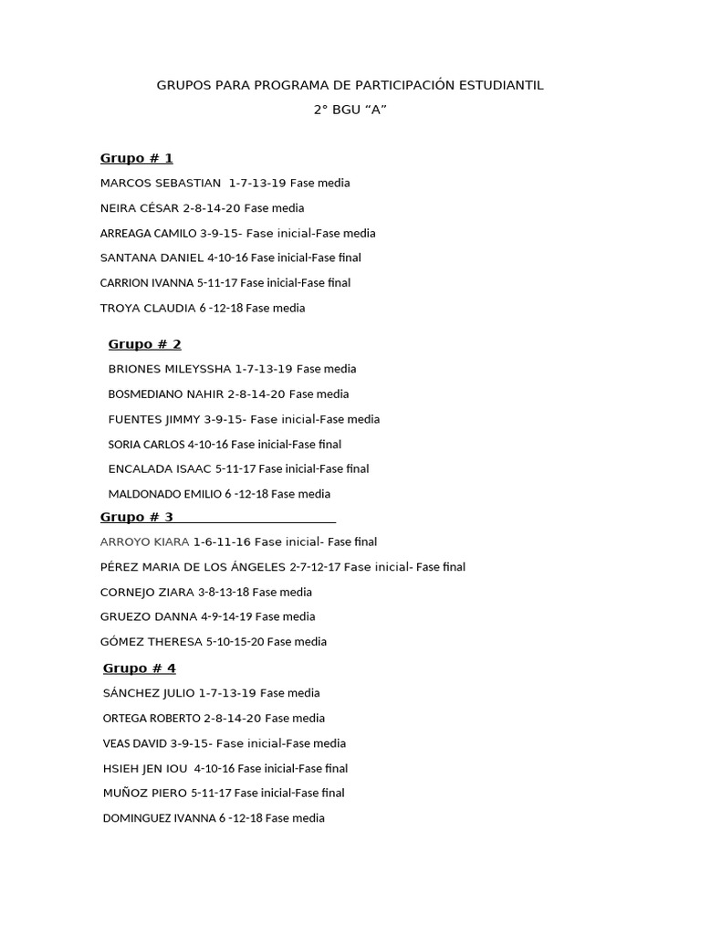 Ppe Grupos 2° Bgu A | PDF