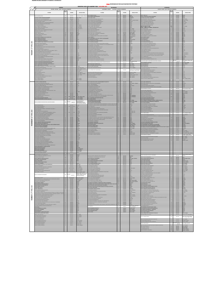 Final Examinations Timetable Semester II 2022-2023 1 | PDF | Health Sciences | Health Care