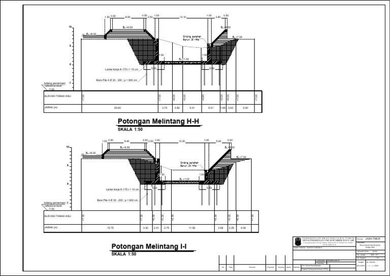15012025 BENDUNG KALI TANGGUL-6 | PDF