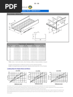 Cable Tray Weight Per Meter | PDF | Computers