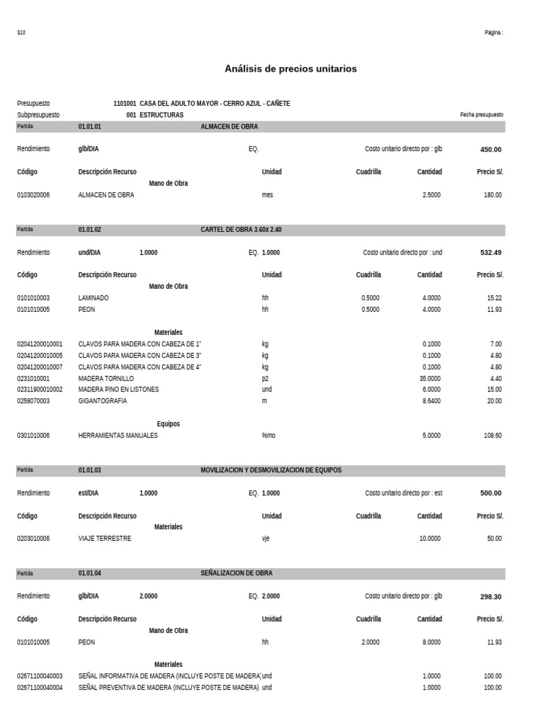 Acu Estructuras | PDF | Hormigón | Sector secundario de la economía