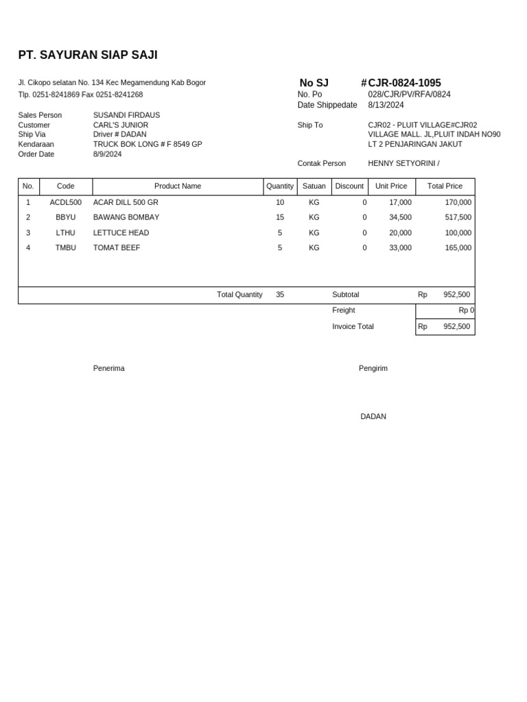 Invoice Manual | PDF