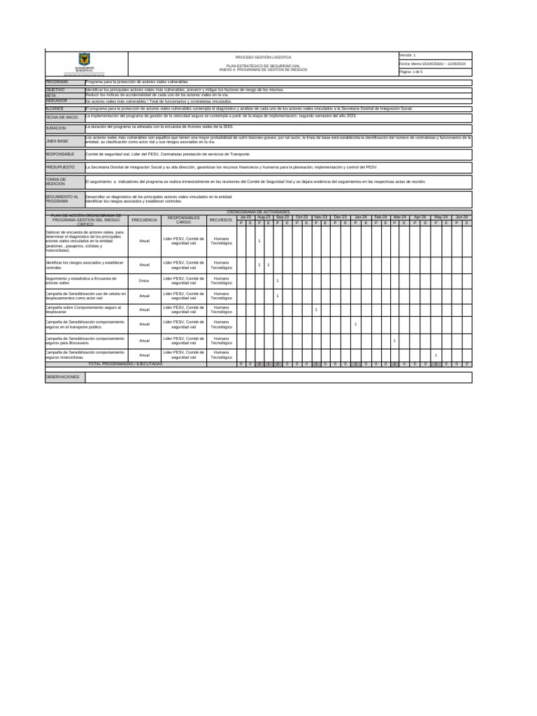 Anexo 4 v1 Pesv Programas Gestion de Riesgos | PDF | Seguridad vial ...
