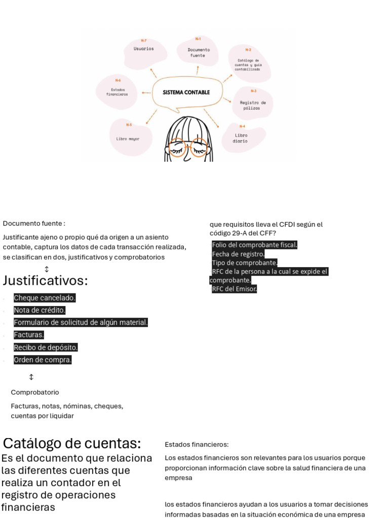 Sistema Contable.. | PDF | Contabilidad | Economias