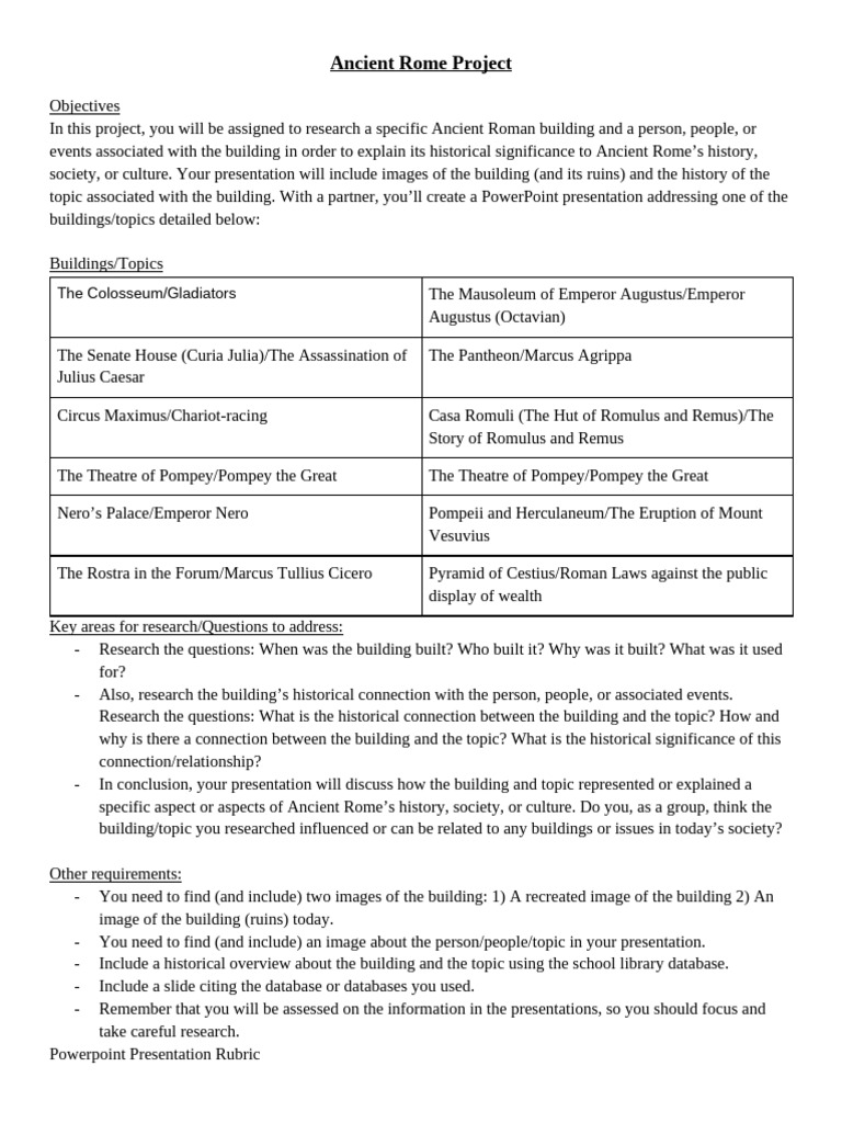 Ancient Roman Buildings Project | PDF | Ancient Rome | Augustus