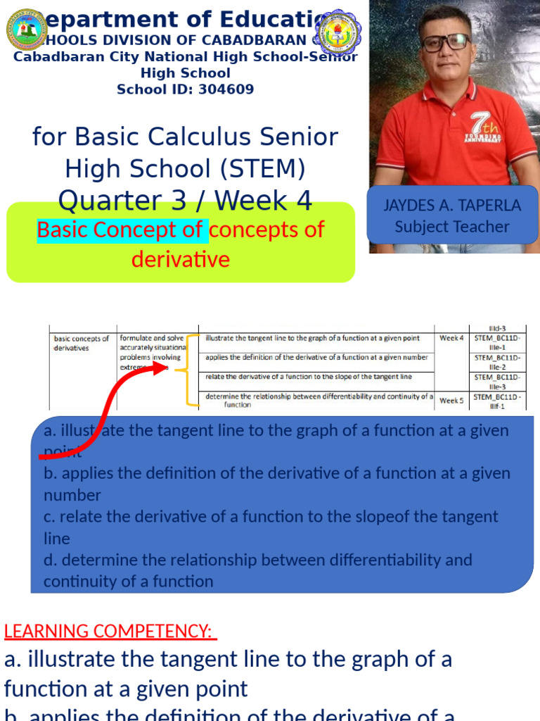 Understanding Tangent Lines and Derivatives | PDF | Tangent ...