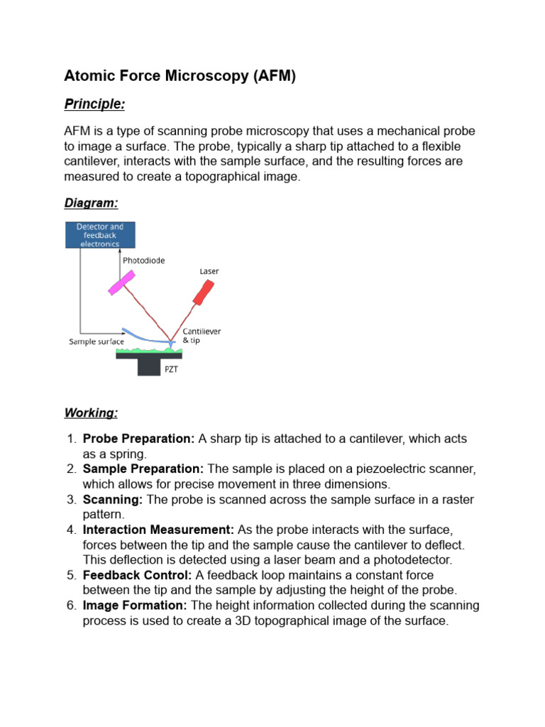 Atomic force microscopy - principle, diagram, wor_._ | PDF | Atomic ...