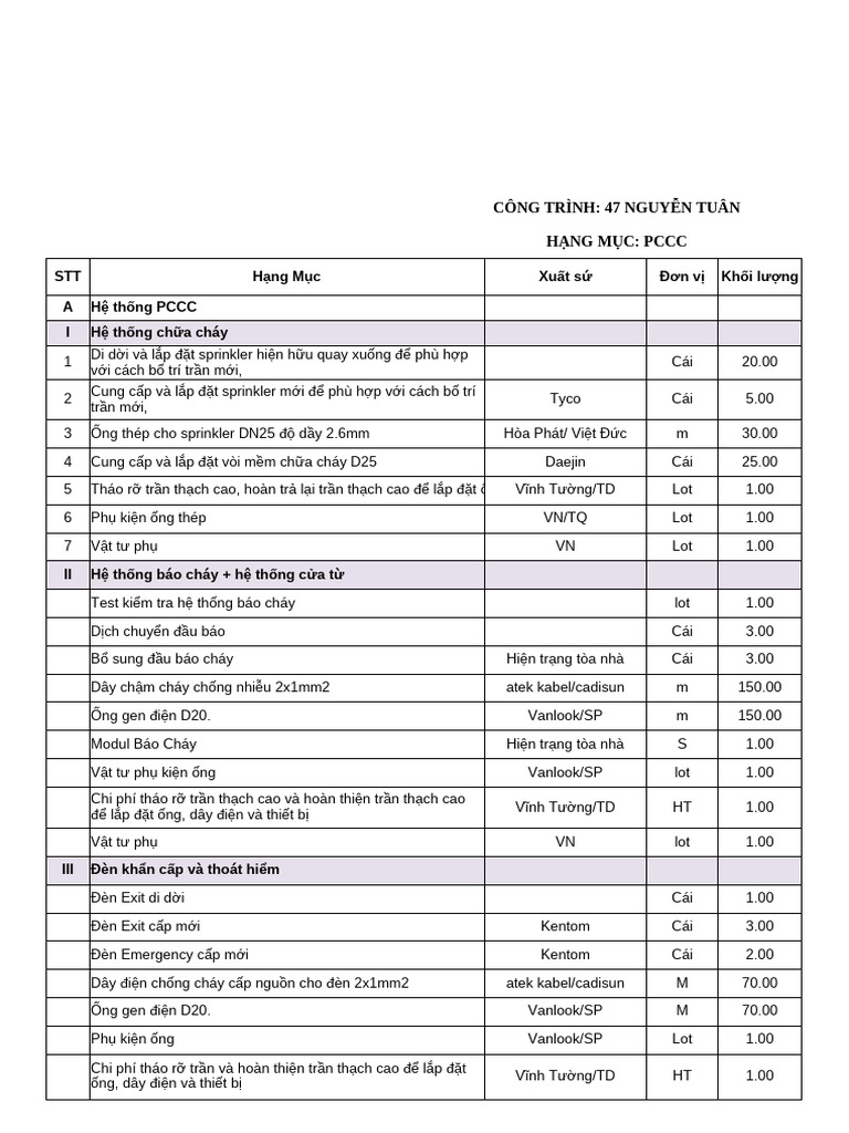 CT Nhà Trẻ 47 Nguyễn Tuân | PDF