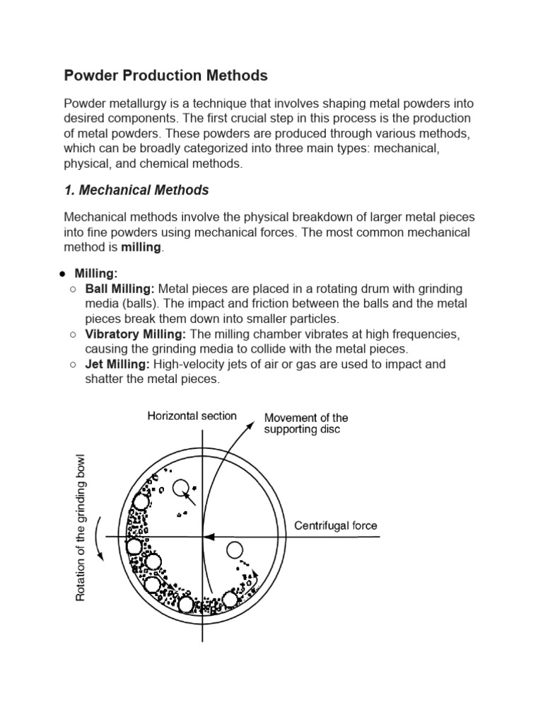 Powder Production Methods - Mechanical, Physical | PDF