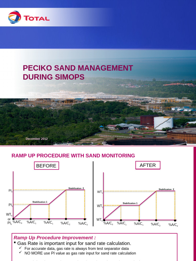 21 12 2012 - JRA Socialization | PDF