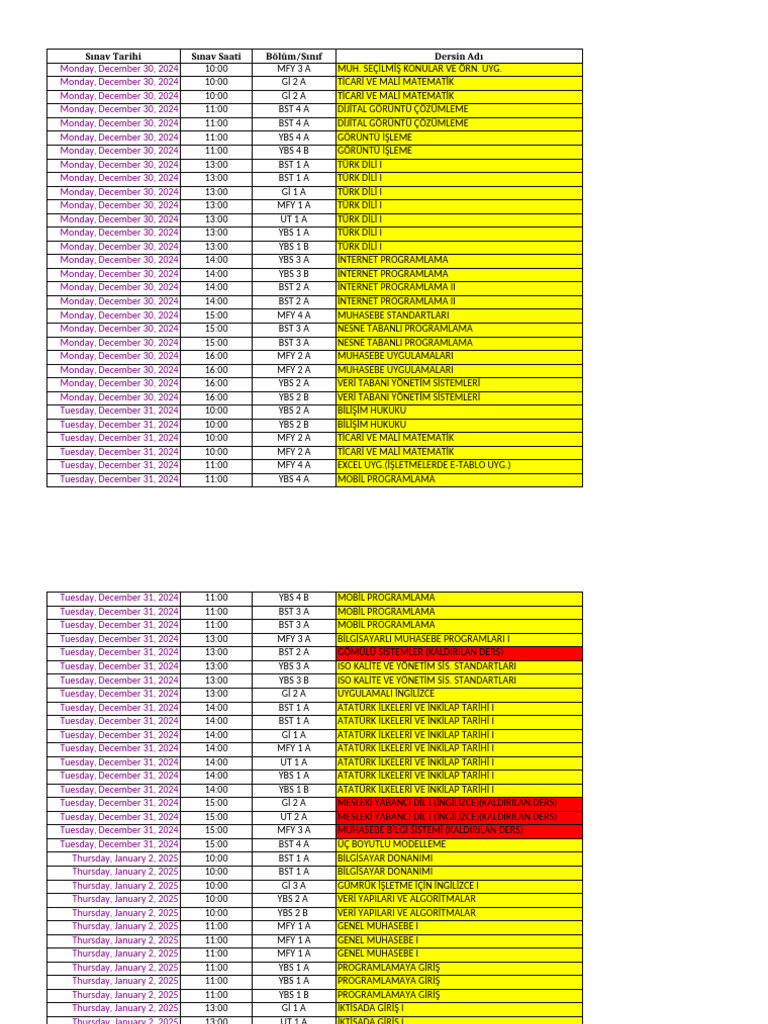 2024 2025 Guez Final Programi | PDF