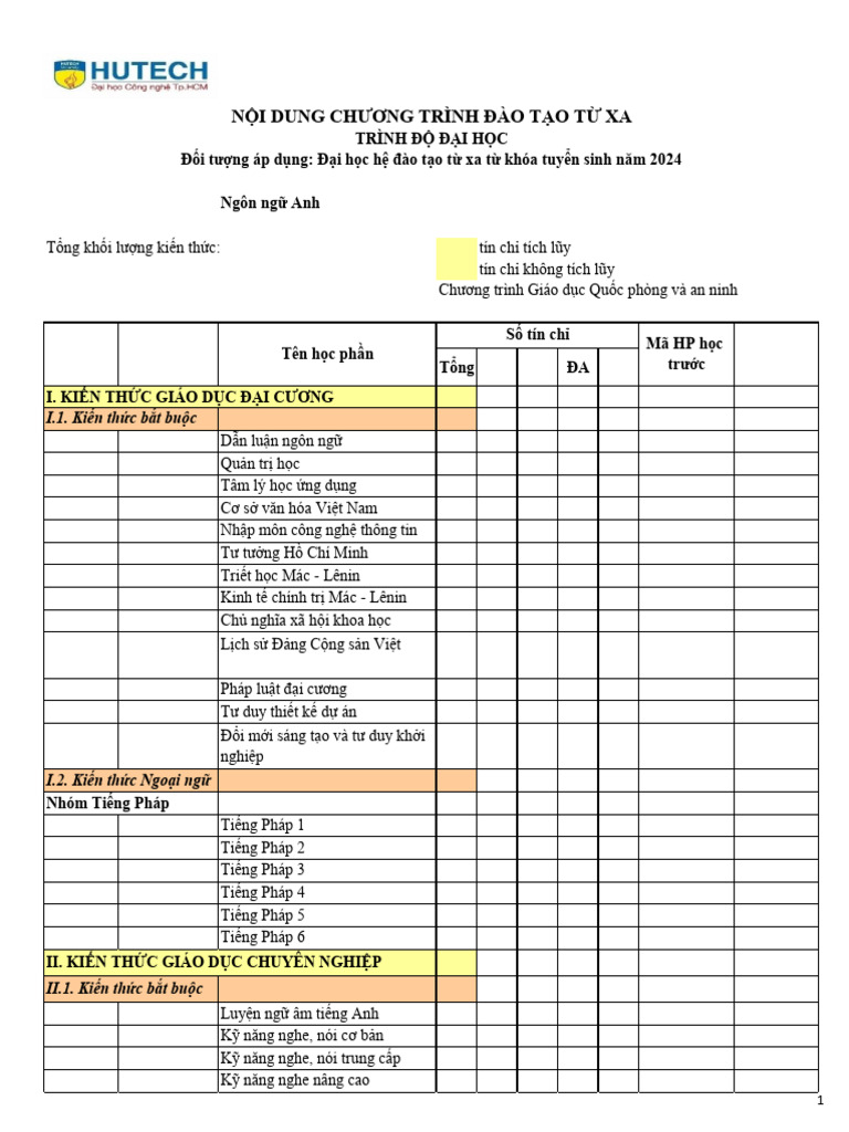 Khung Chuong Trinh Dao Tao Ngon Ngu Anh K2024 | PDF
