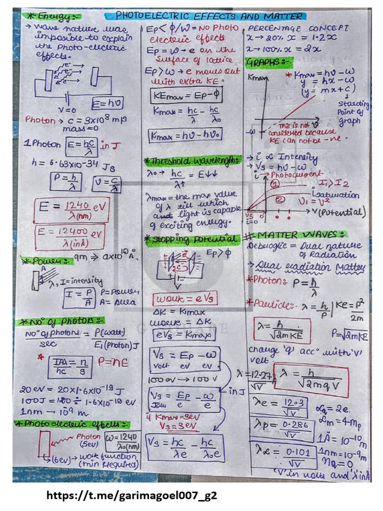 Photoelectric Effects and Matter CLASS 12TH 11TH CHAPTER by Garima | PDF