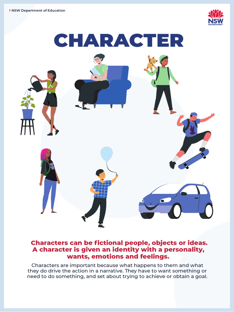English s3 s4 s5 Textual Concepts Poster Character | PDF