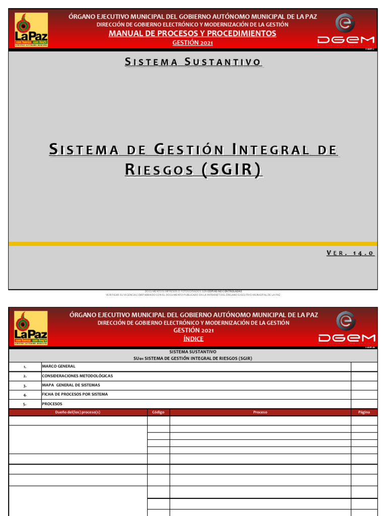 01 Su01 Sistema de Gestión Integral de Riesgos (Sgir) 2021 | PDF ...