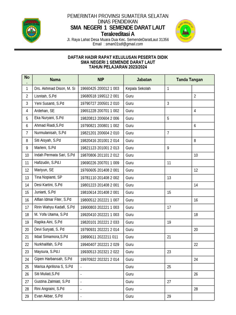 2. Daftar Hadir Rapat Kelulusan 2024 | PDF