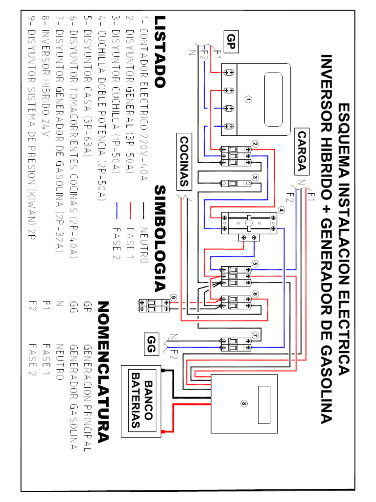Katia - Esquema Instalación Eléctrica - GP-3P - GA-2P (Variante 4) | PDF