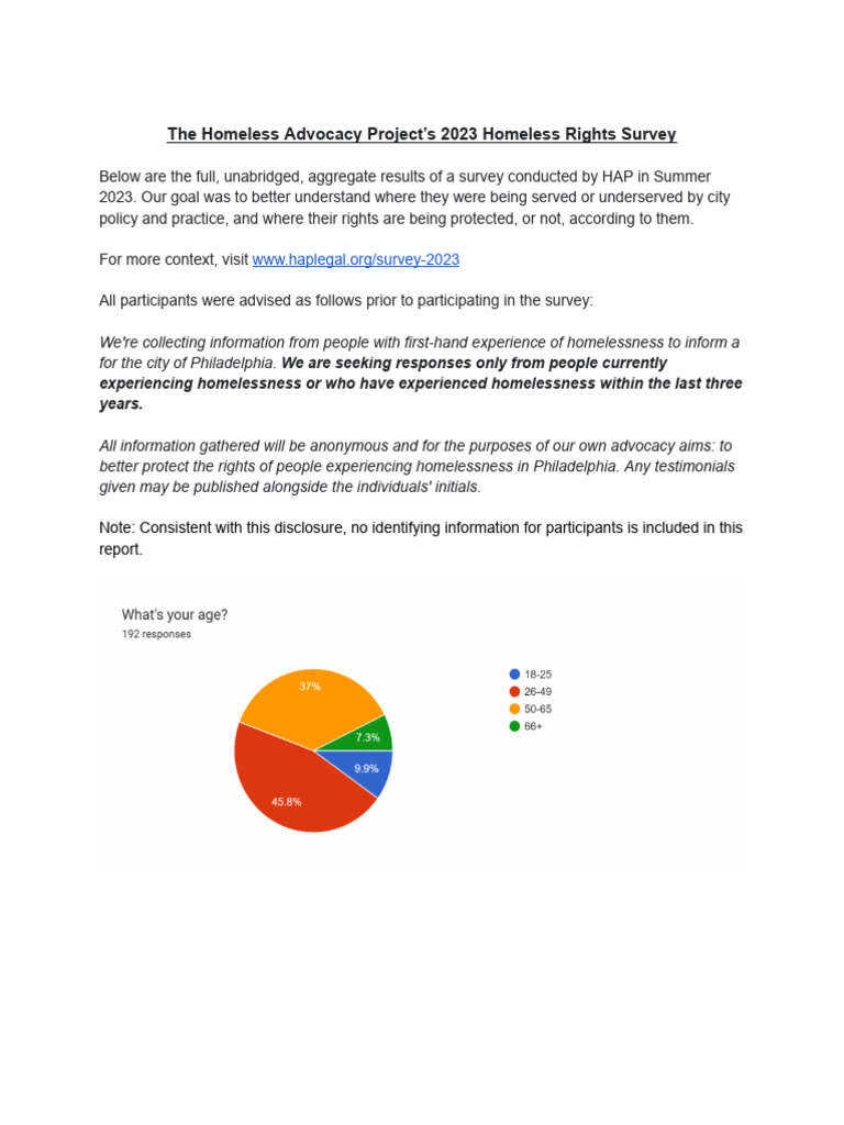 HAP Homeless Rights Survey 2023 Full Results | PDF | Homelessness