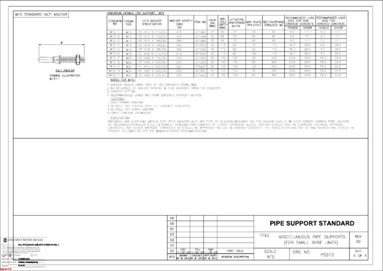 Pipe Support STD PSS10 | PDF