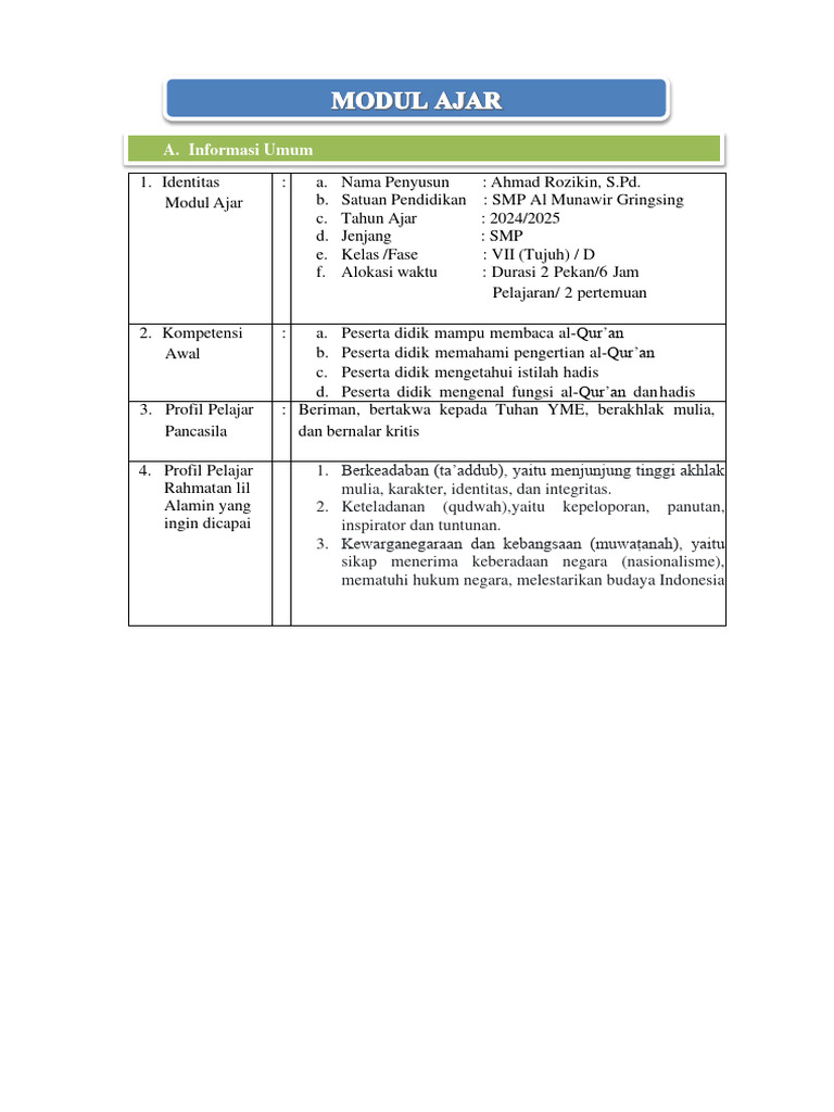 LK 6. K2. Penyusunan Modul Ajar MA-1 Berbasis PBL (AHMAD ROZIKIN) | PDF