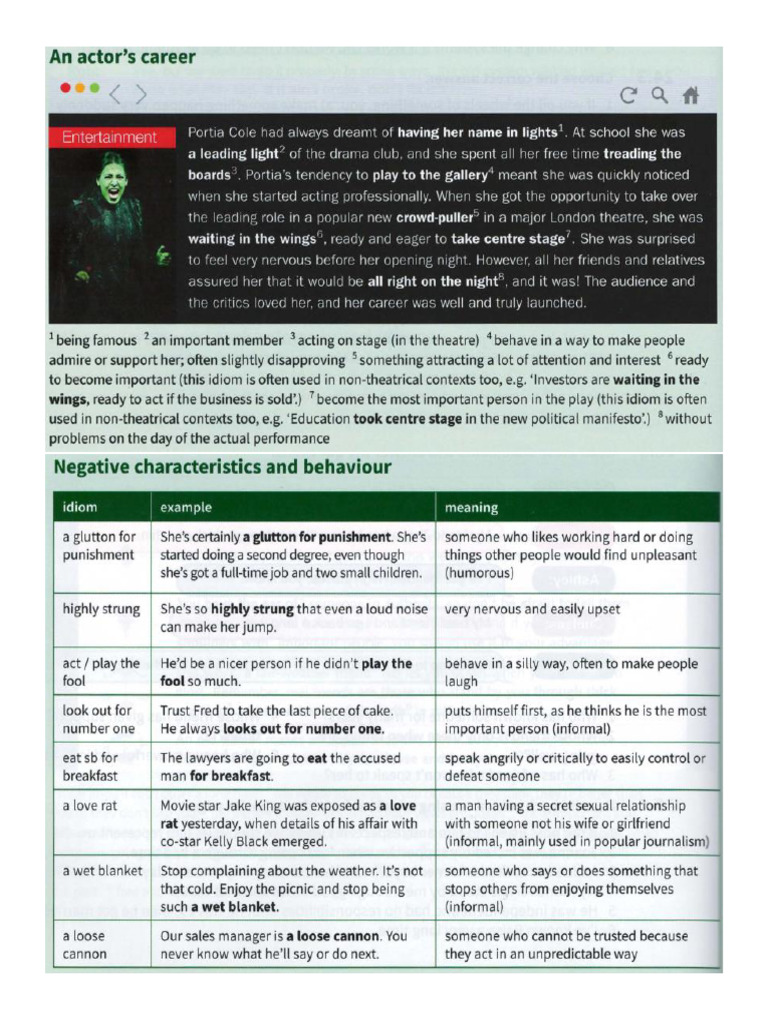 Actor's Life | PDF