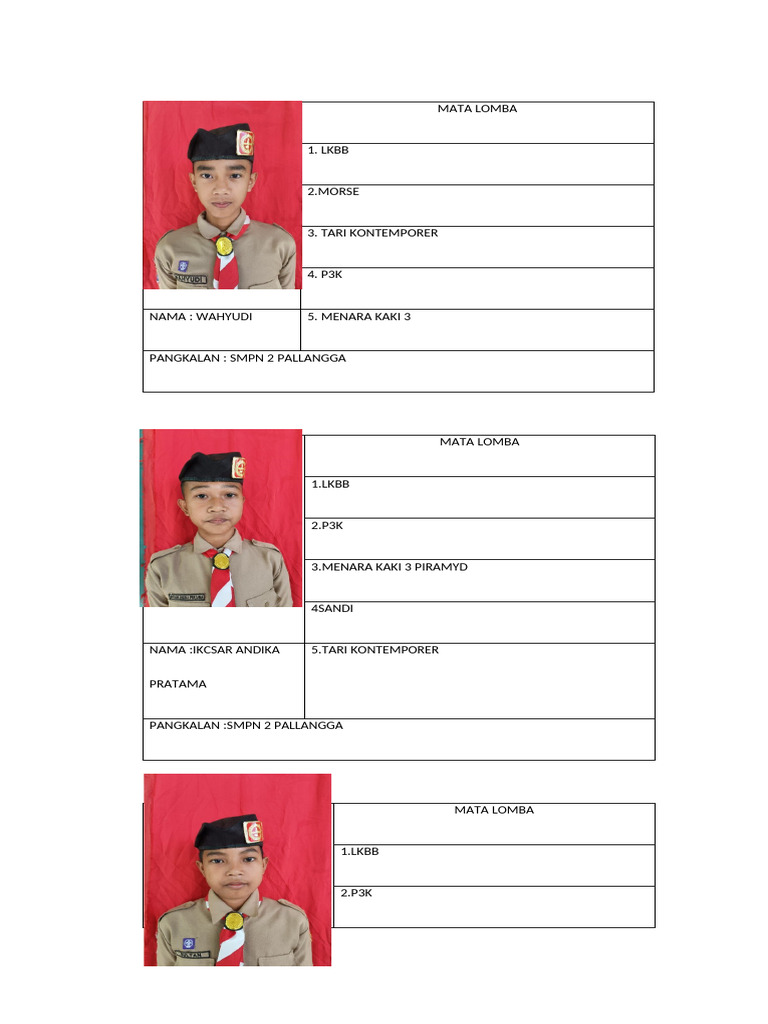 Biodata Peserta Per Mata Lomba Putra | PDF