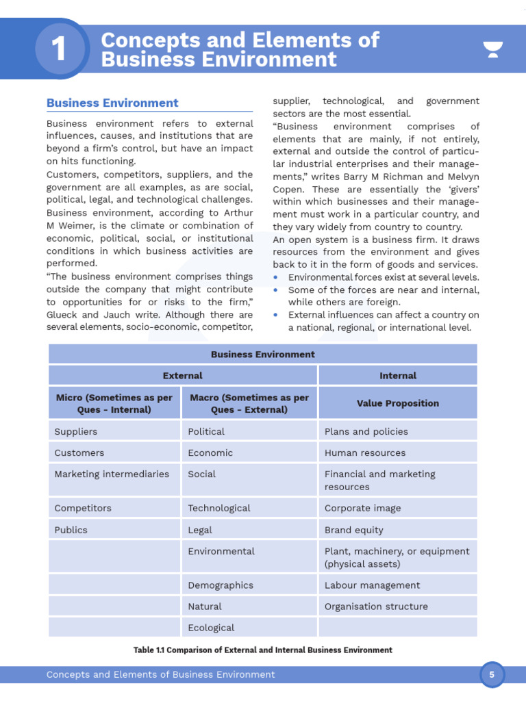 Business Environment and International Business | PDF | Economics ...